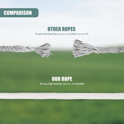 GEEZY 15m Polyester Washing Line Heavy Duty Strong Clothes Drying Rope ...