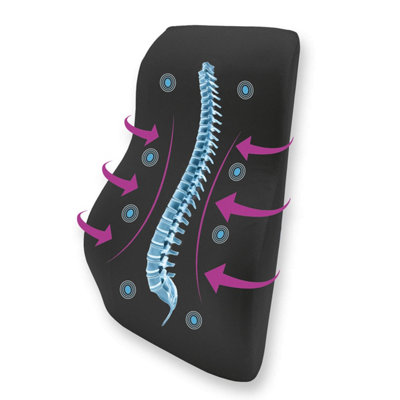 Gel and Memory Foam Back Support - Cooling Lumbar Support Cushion with ...