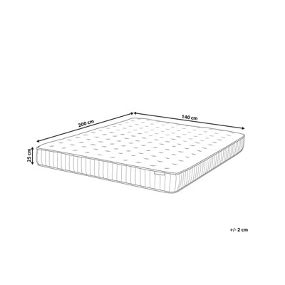 Gel Memory Foam Pocket Spring Mattress PLEASANT Medium 140 x 200 cm (EU ...