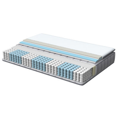 Gel Memory Foam Pocket Spring Mattress PLEASANT Medium 140 x 200 cm (EU ...