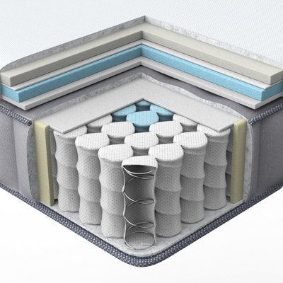 Gel Memory Foam Pocket Spring Mattress PLEASANT Medium 140 x 200 cm (EU ...