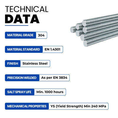 GeZu Impex M6 Threaded Rod 1000 mm Stainless set of 28 Fully Threaded ...