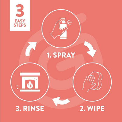 Glean Limestone Cleaning Spray Removes Smoke Soot and Tar Stains - 500ml