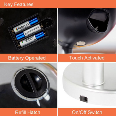 Global Gizmos 53950 Mini Touch Activated Candy Dispenser