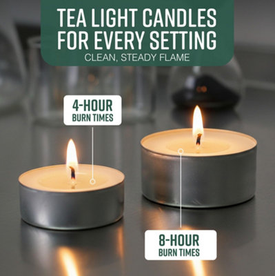 Globrite 100 Pack Unscented Tea Lights - 4 Hour Burn Tealight Candles ...