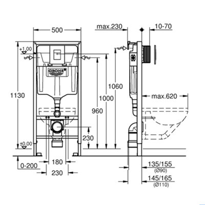 Gloss White Hidden Fixation Rimless Wall Hung Toilet Pan & GROHE 1.13m ...