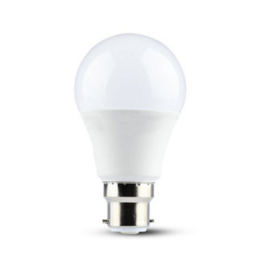 GLS VT-229 9W A58 PLASTIC BULB WITH SAMSUNG CHIP COLORCODE:6400K B22