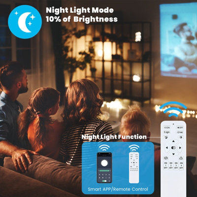 Goeco Dimmable Acrylic LED ceiling light, with remote control, Dia-82cm