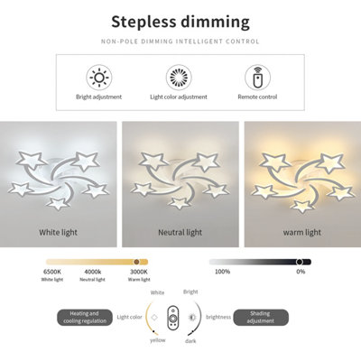 Goeco Dimmable LED ceiling light, 60W, Acrylic Metal