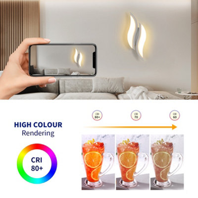 Goeco LED Acrylic Interior Wall Light,12w,3000K