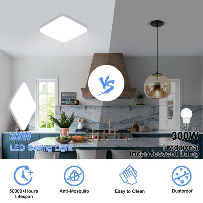 Goeco LED ceiling light Triple proof White ceiling light Square ceiling ...