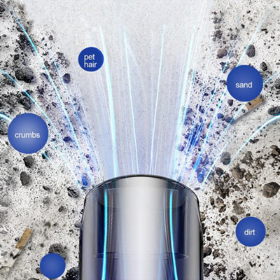 GOODYEAR CORDLESS CAR VACUUM CLEANER RECHARGEABLE