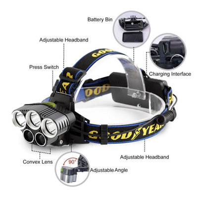 Goodyear Head Light Torch Lamp Headlamp Cree LED Rechargeable ...