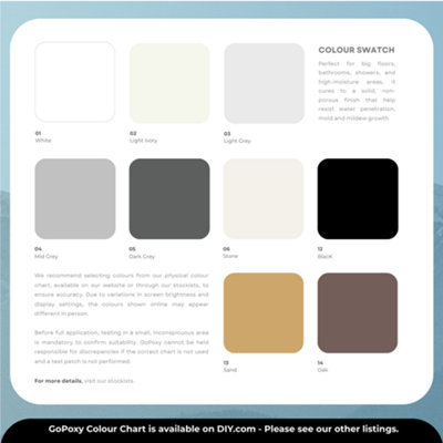 GoPoxy No Mess Epoxy Tile Grout - Mid Grey 04