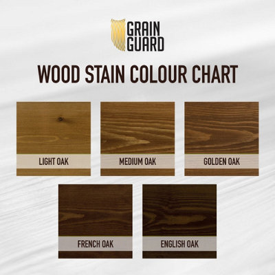 Grain Guard Water Based Wood Stain - French Oak - 5l