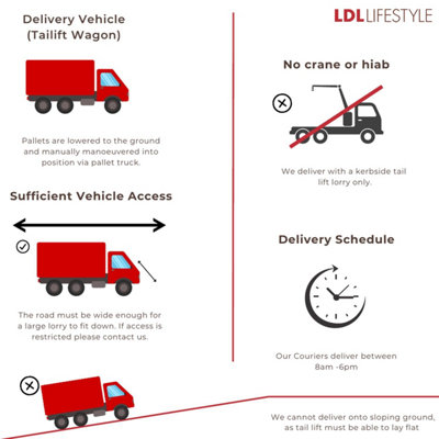 Graphite Grey Slate 40mm Decorative Garden Aggregates Borders Paths ...