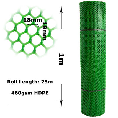 Grass Protection Mesh for Driveway Lawn Mat Car Park Turf Mud ...
