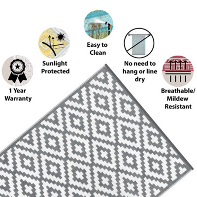 Green Decore Lightweight Reversible Stain Proof Plastic Outdoor Rug ...