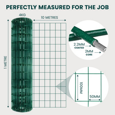 Green Haven Chicken Wire Fence 1M x 10M PVC Coated Garden Fencing Roll ...