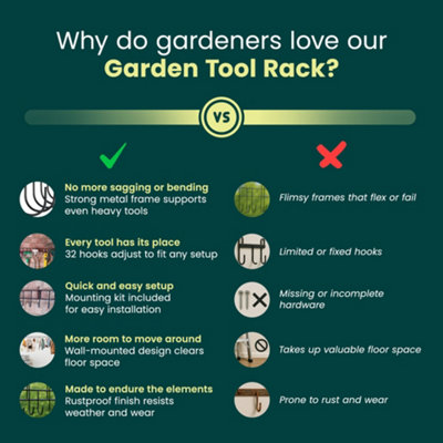 Green Haven Garden Tool Storage Rack 160cm Heavy Duty Metal Organiser ...