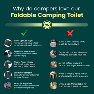 GREEN HAVEN Outdoor Camping Toilet Travel Toilet with Roll Holder ...