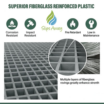 Grey GRP Open Mesh Grating Panels AntiSlip and CorrosionResistant for Walkways and Platforms ...