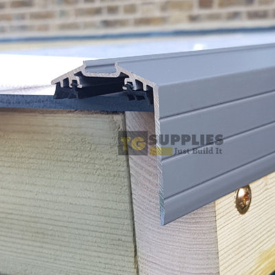 Grey Rafter Supported 50mm AluTGlaze Aluminium Gable End Finishing ...