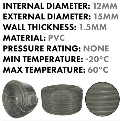 Grey Semi-Transparent PVC Pipe 12mmx15mm - 1 Meter