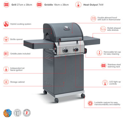 GRILLSTREAM CLASSIC 2 BURNER HYBRID - MATT GREY