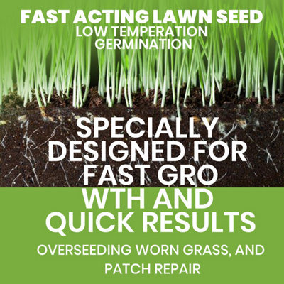 Gro-Sure Fast Acting Lawn Seed 50m² Quick Growing Hard Wearing Grass ...