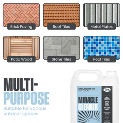 GROUNDMASTER 4 x 5L Miracle Patio Cleaner High Performance Decking ...