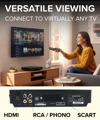 Grouptronics GTDVD-181 Versatile Multi Region DVD and Karaoke Player ...