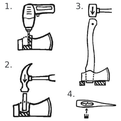 Hammer Wedge Set, Shaft Wedges, 2 pcs of Size No 4, Made of Metal with ...
