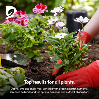 Hardys 25L Graded Top Soil - Loam Based Sandy Soil for Lawns, Beds ...