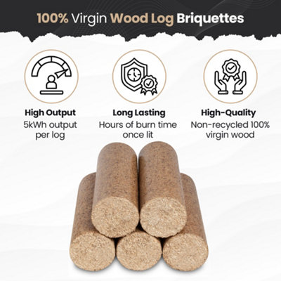 Hardys Wood Fuel Logs - High Heat Briquette Wood Logs, 100% Virgin Wood ...