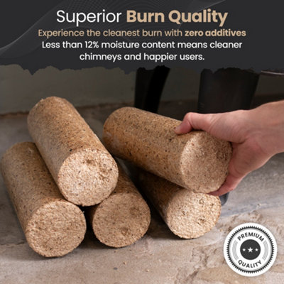 Hardys Wood Fuel Logs - High Heat Briquette Wood Logs, 100% Virgin Wood ...