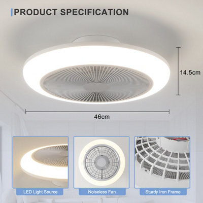 HARPER LIVING Ceiling Fan with Lights and Remote, Dimmable, 3 Colors ...