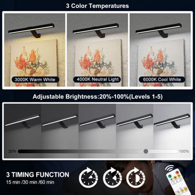 HARPER LIVING Rechargeable Picture Light Black, Magnetic Wireless ...