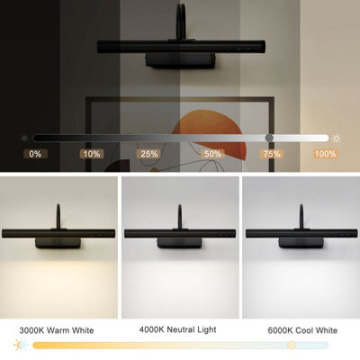 HARPER LIVING Rechargeable Picture Light with Remote, Dimmable and 3 ...