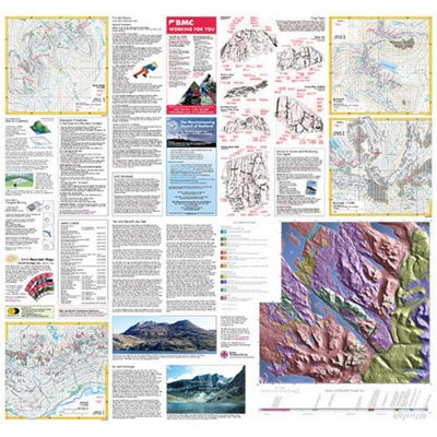Harvey Maps British Mountain Map - Torridon & Fisherfield