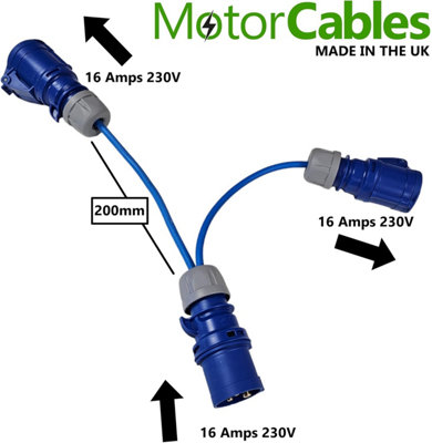 HDIUK - 16 Amp Two-Way 230V Power Distribution Fly Lead Splitter