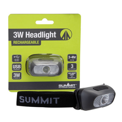 Headlight 3W Rechargable USB Adjustable USB Red Night Vision, Red Flash ...