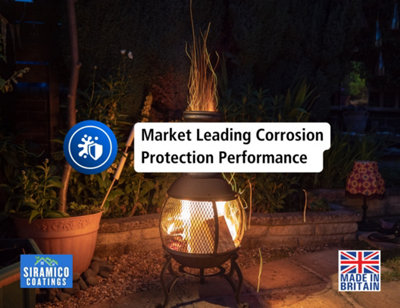 Heat Proof BBQ, Chiminea, Smoker & Stove Paint - High Temperature Paint ...