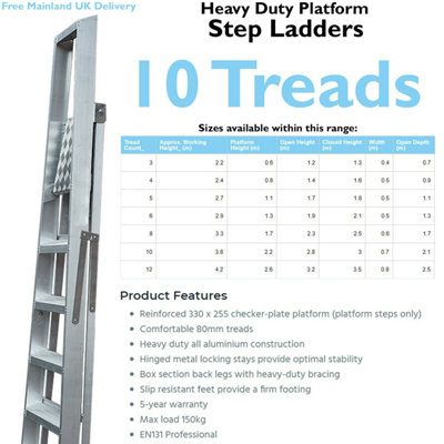 Heavy Duty 2.2m Aluminium Platform Step Ladder with 10 Treads for Safe Work