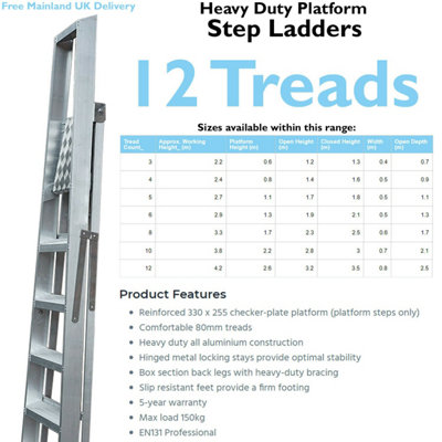 Heavy Duty 2.6m Aluminium Platform Step Ladder with 12 Treads for ...