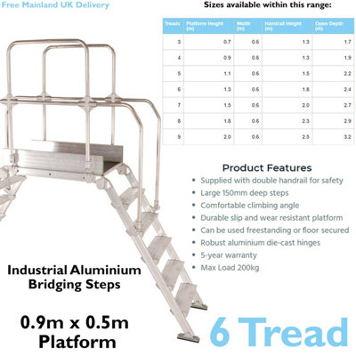 Heavy-Duty 6 Tread Industrial Bridging Steps with Handle - 0.9m x 0.5m Safety Platform