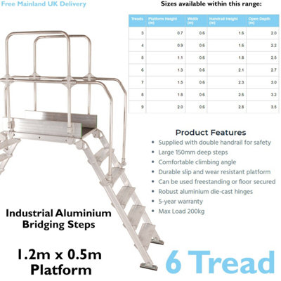 Heavy-Duty 6 Tread Industrial Bridging Steps with Handrails - 1.2m x 0 ...