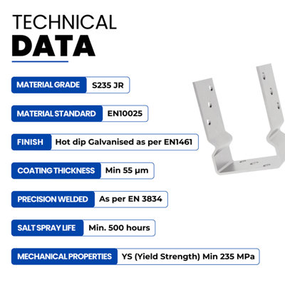 Heavy Duty Bolt Down Fence Post Bracket Hot Dip Galvanised Support for ...