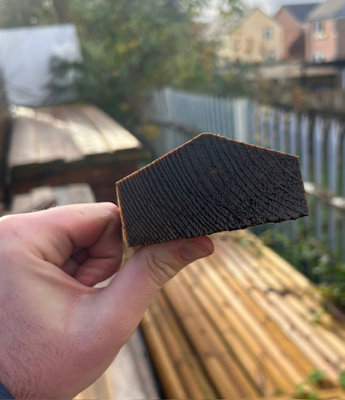 Heavy Duty Fence Capping 3m (60x38mm) 2 Lengths In A Pack