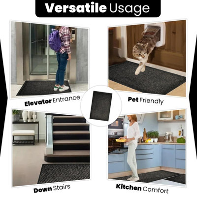 Heavy Duty Runner Door Mat - Non Slip Rubber Backed Washable Door Mats ...